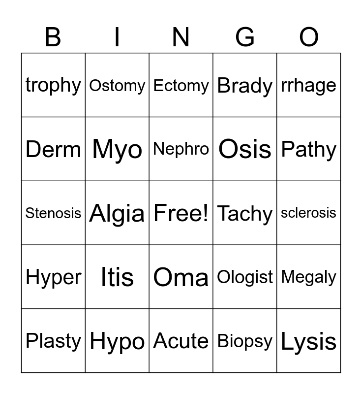 Medical Terminology Review Bingo Card