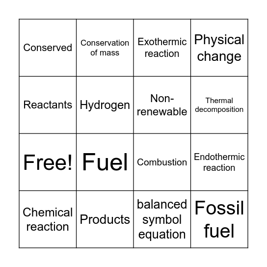 Chemical Reactions Bingo Card