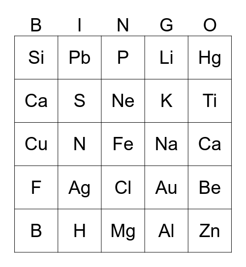 Keemilised elemendid Bingo Card