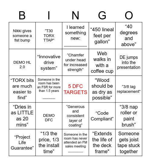 Structural Bingo Unit Bingo Card