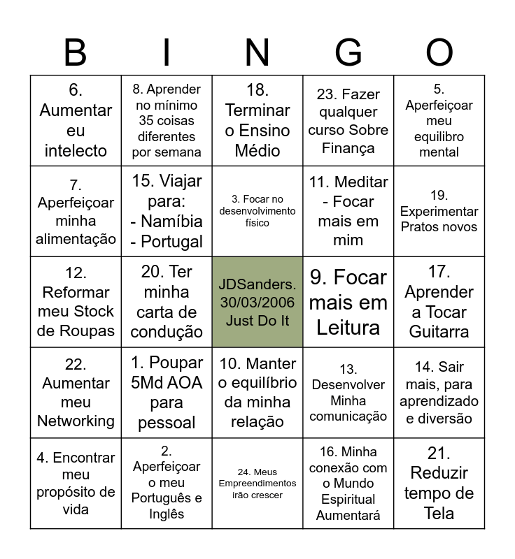 My Bingo Vision Board Bingo Card