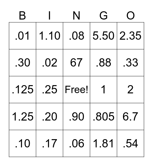 Percents to Decimals Bingo Card
