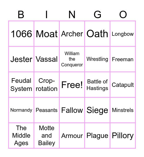 History Bingo Card