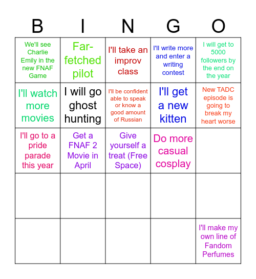 SweetHoneyRose83 - 2025 Predictions Bingo Card