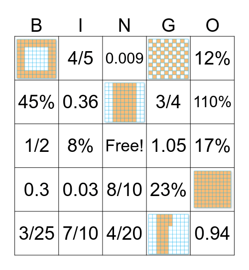 Percents, Decimals, and Fractions! Bingo Card