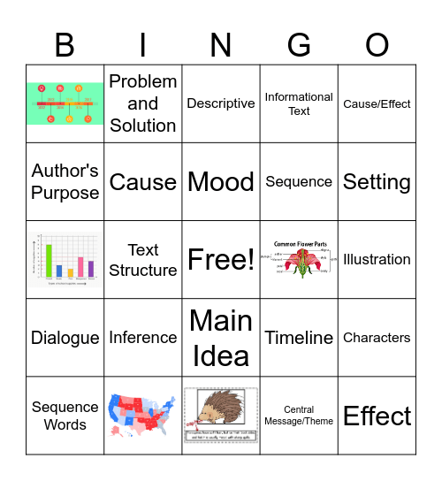 Academic Vocabulary Words Bingo Card
