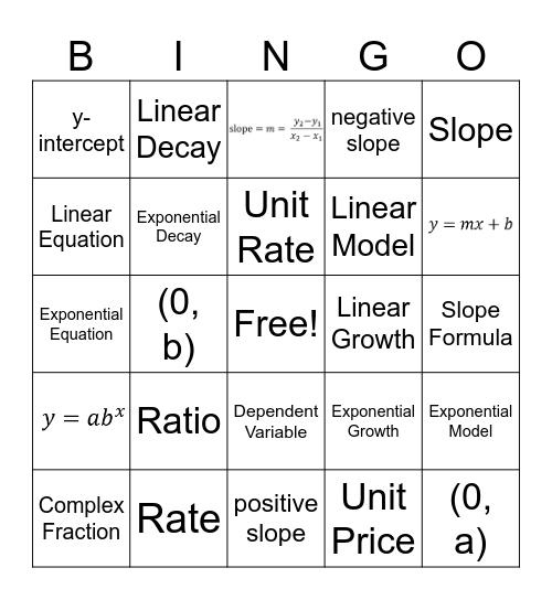 Consumer Math Topic Two Vocab Review Bingo Card