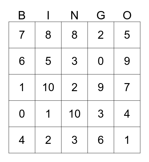 Learning Numbers Bingo Card