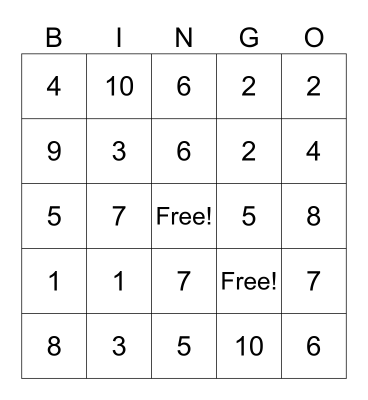 Som Bingo Card