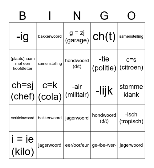 Spelling bingo Card