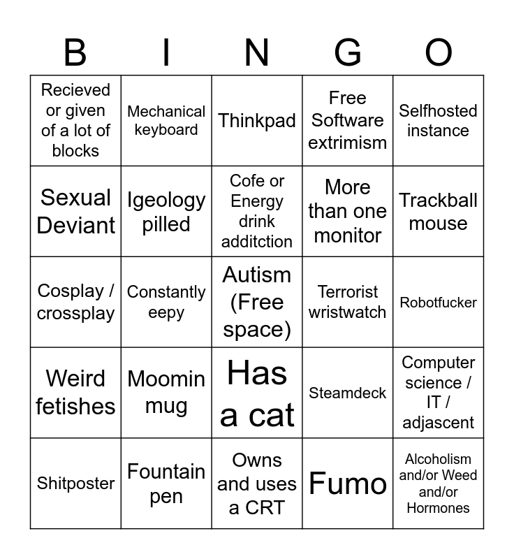 Fedi user bingo Card