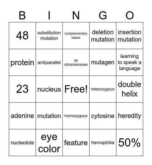 Genetic Bingo Card