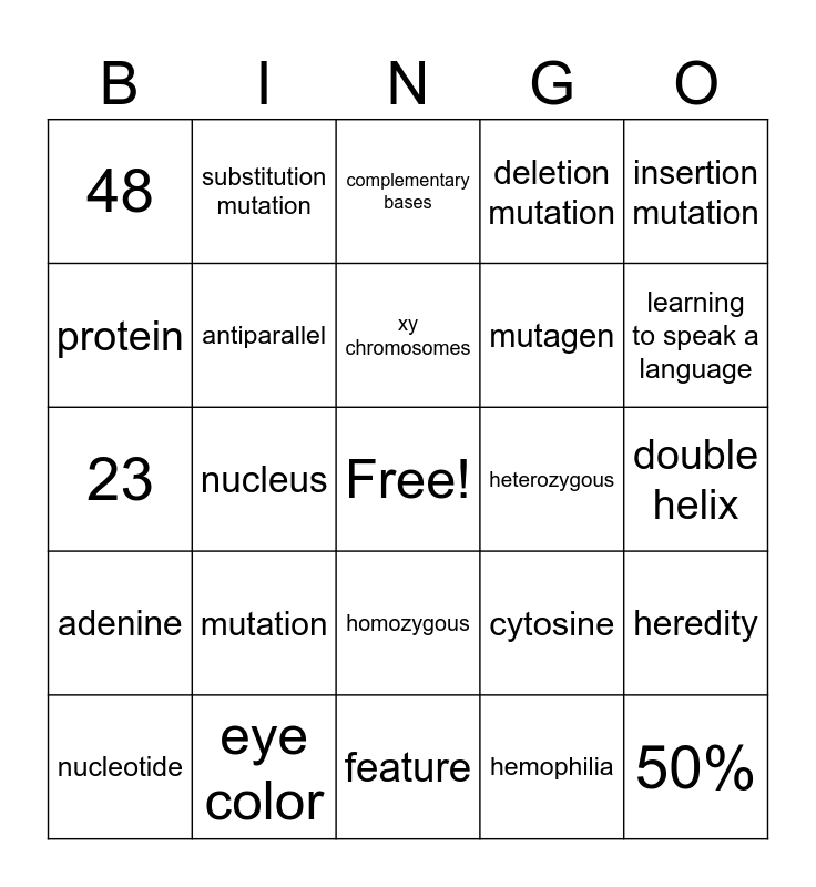 Genetic Bingo Card