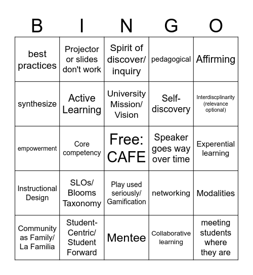 CAFE Bingo Card