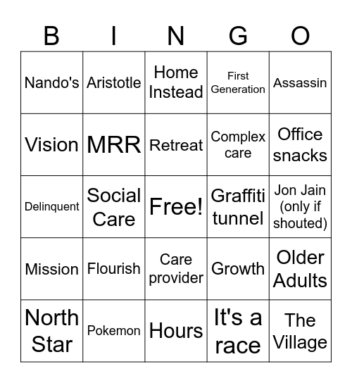 Birdie All Hands BINGO Card