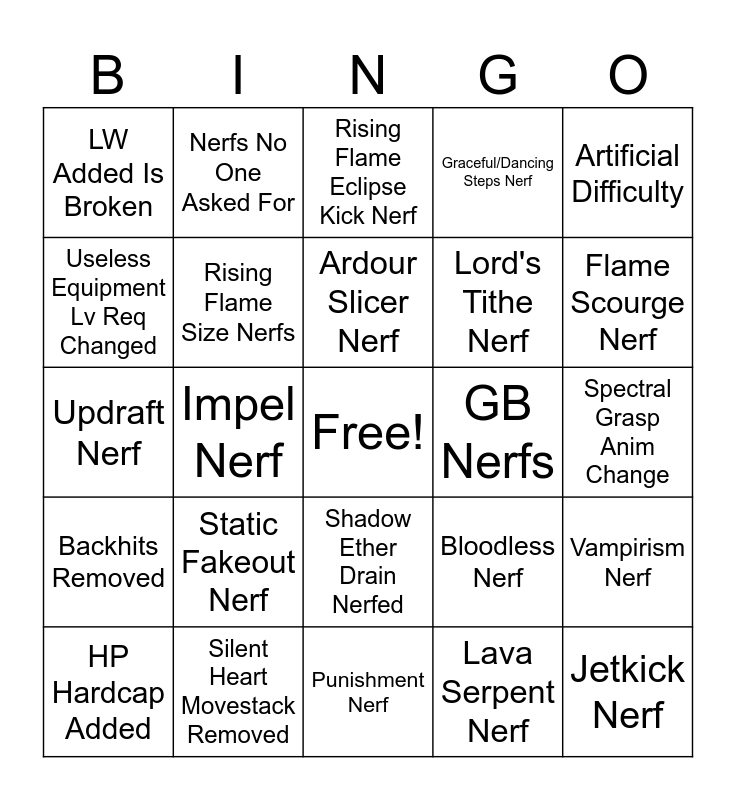 Deepwoken Bingo Card