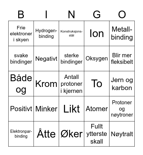 ATOM-BINGO Card