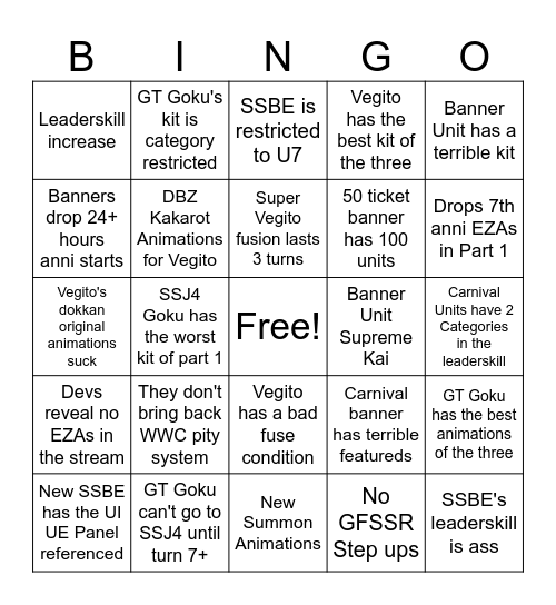 10th Anni Part 1 Stream Bingo Card