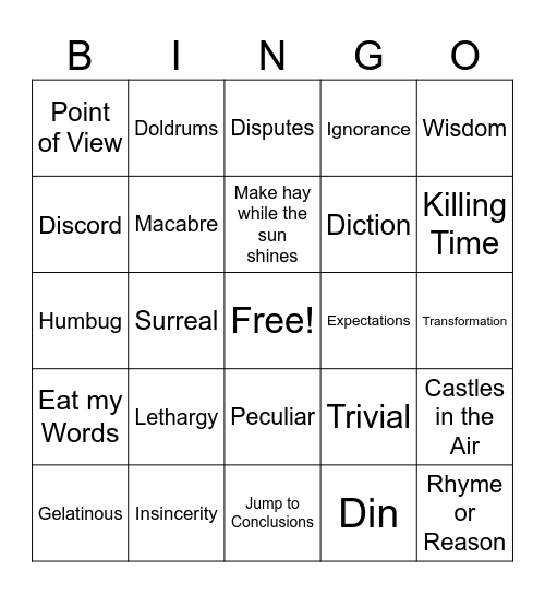 Module 2 Vocab Bingo! Bingo Card