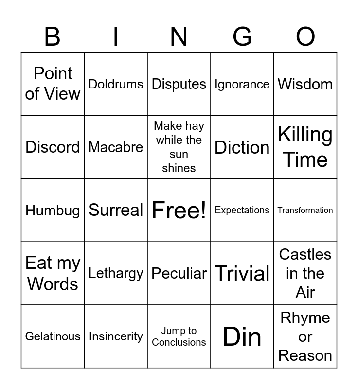 Module 2 Vocab Bingo! Bingo Card