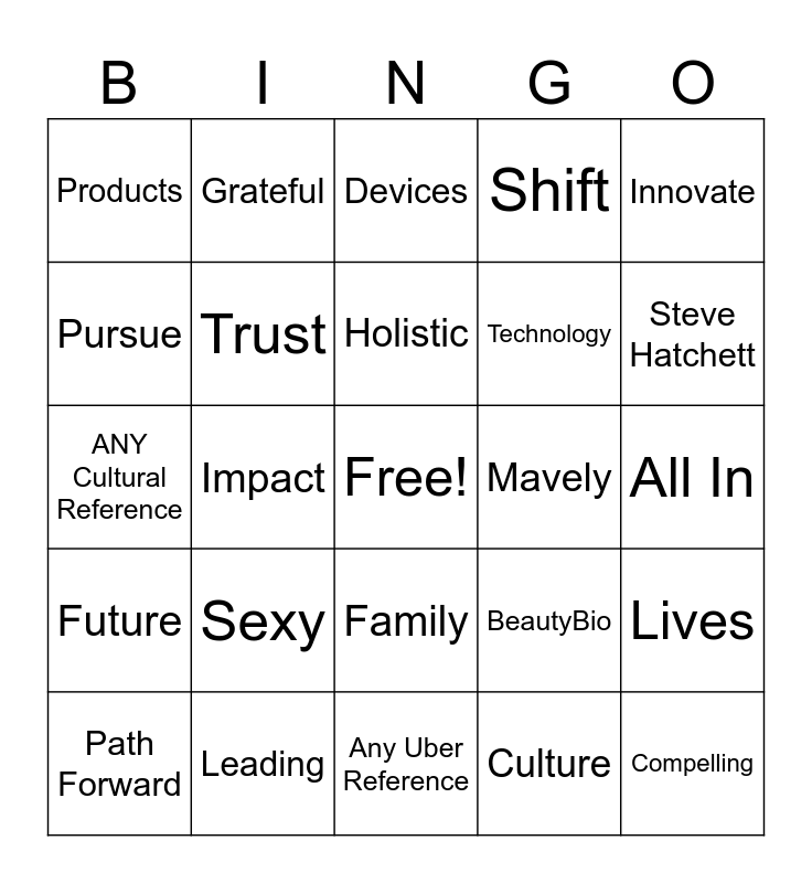 2025 Global Town Hall Bingo Card