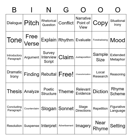 8th Grade ELA Bingo Card
