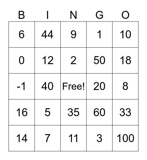 Easy Math Bingo Card