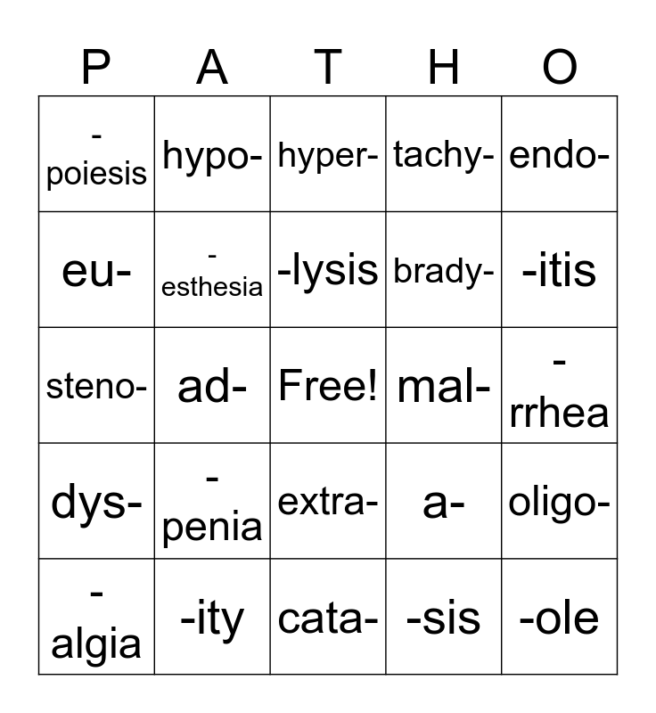 Patho Bingo Card