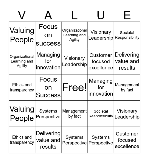 Baldrige Core Value BINGO Card