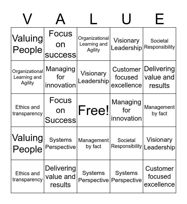 Baldrige Core Value BINGO Card