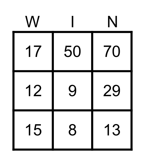 Cardinal Numbers Bingo Card