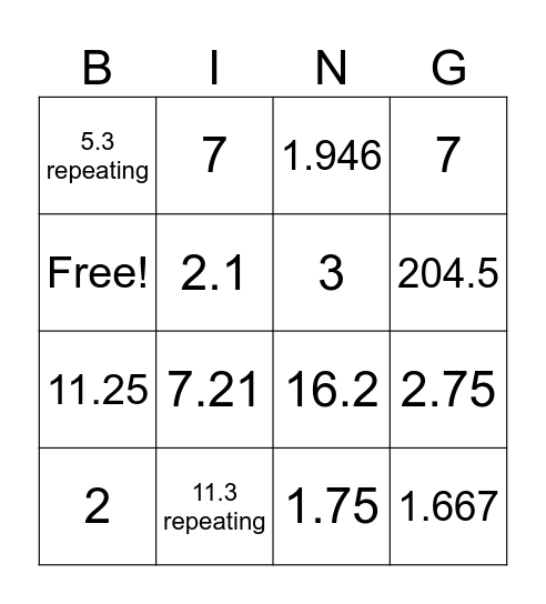 Division with Decimals Bingo Card
