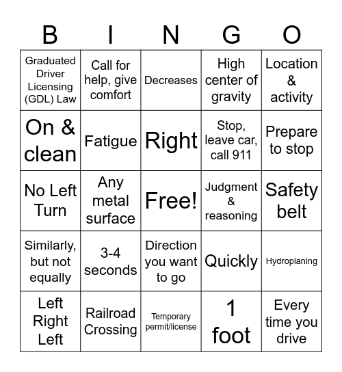 Review Game B Bingo Card