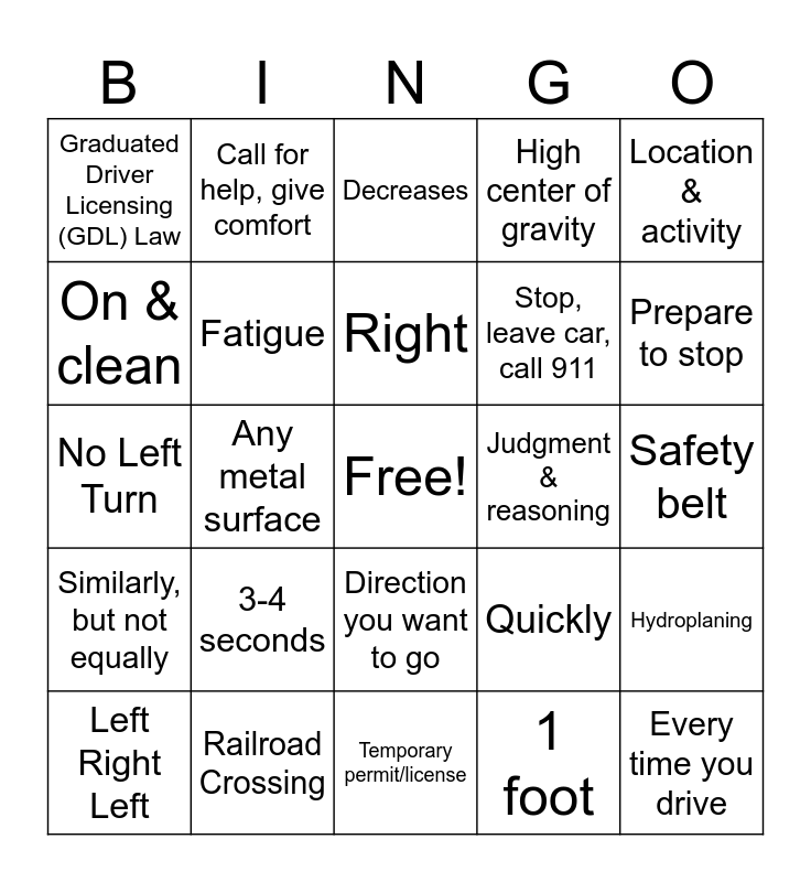 Review Game B Bingo Card