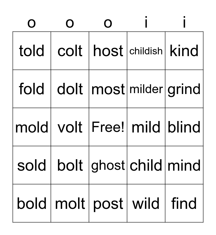 Glued Sounds (ost, old, olt, ild, ind) Bingo Card