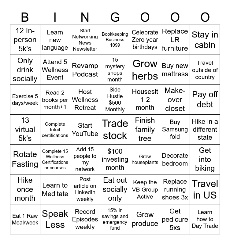 Vision Board 2025 Bingo Card