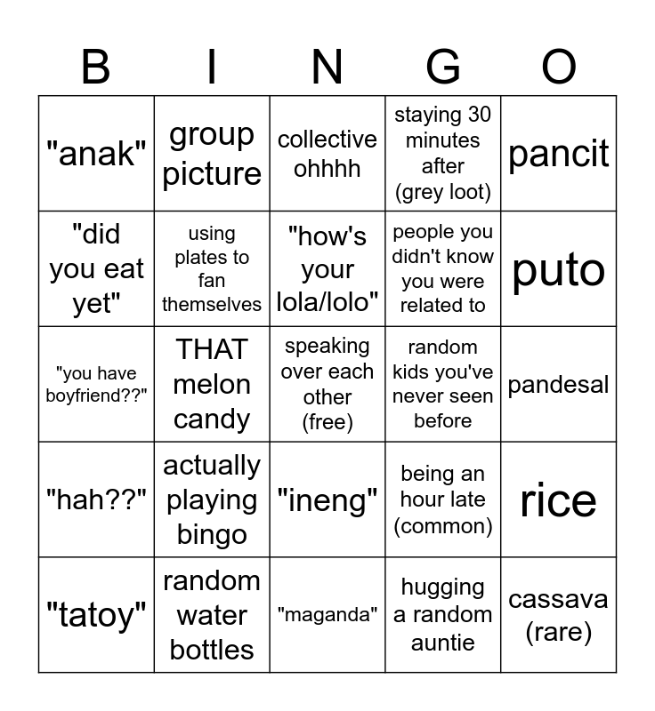 meeting side quest Bingo Card