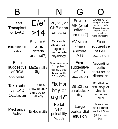Echo Pathology Bingo Card