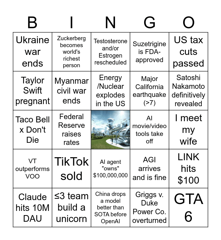 2025 Prediction Bingo Card