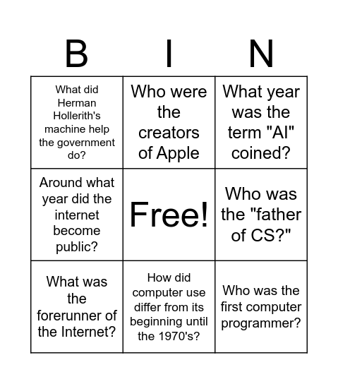 History of Computer Science Bingo Card