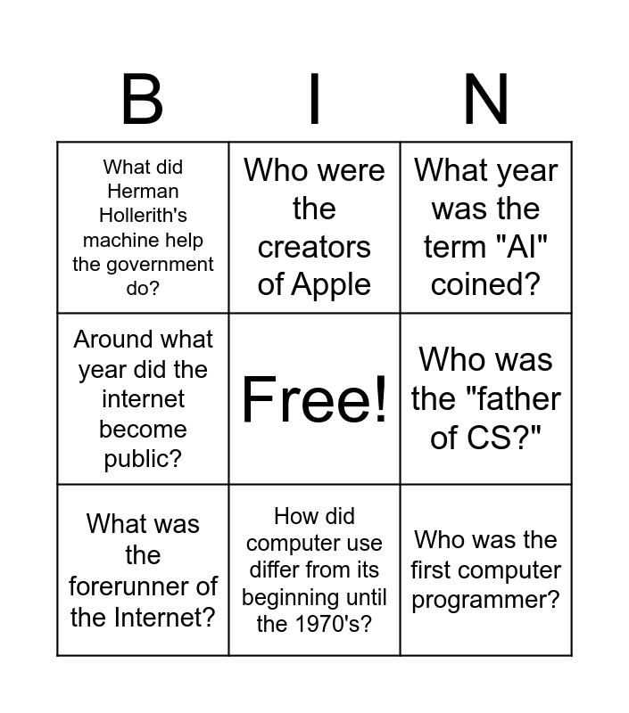 History of Computer Science Bingo Card