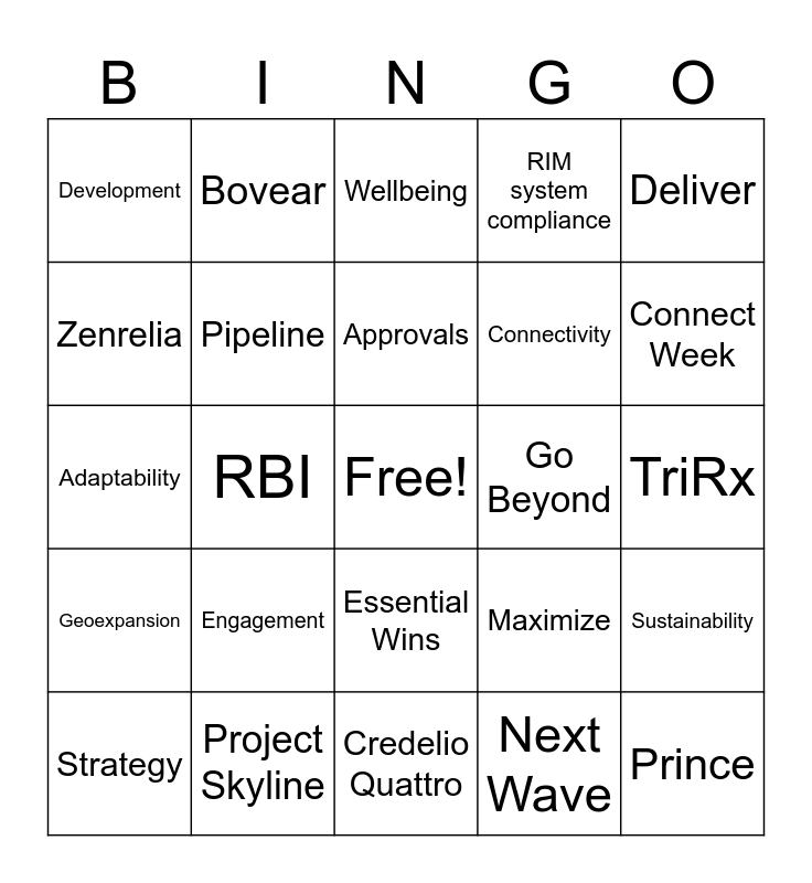 Global Regulatory Pharma Kick-Off Bingo Card