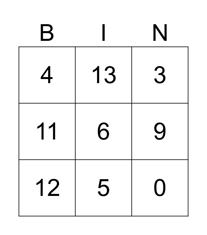 numbers Bingo Card