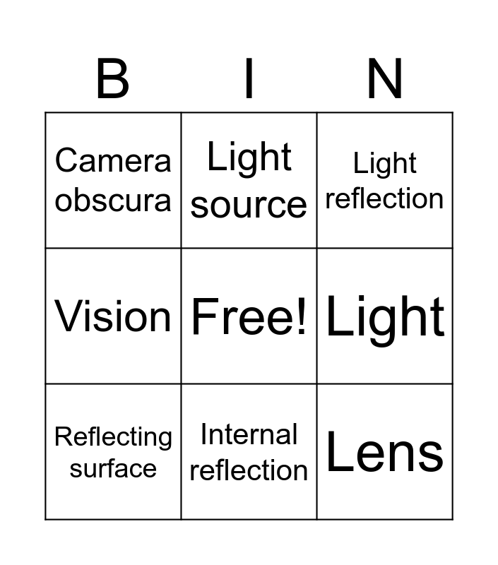 LIGHT REFLECTION BINGO Card