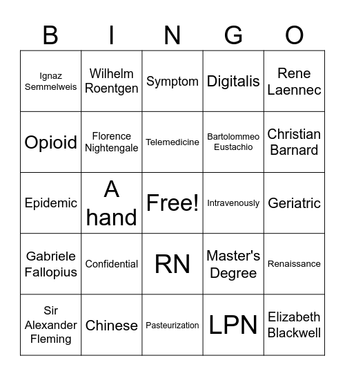 Chapter 1 Bingo Card