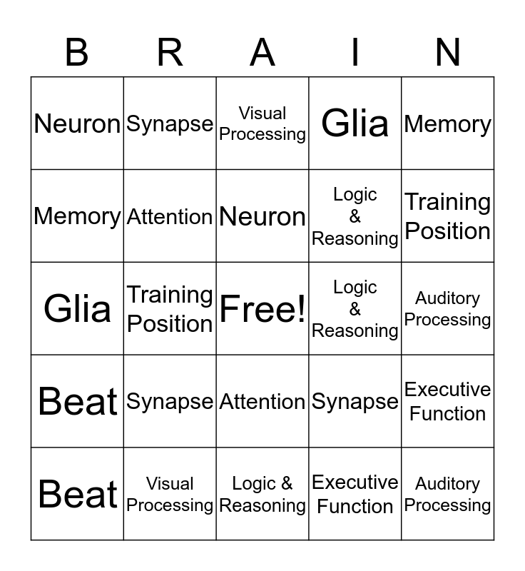 Brain Bingo Card