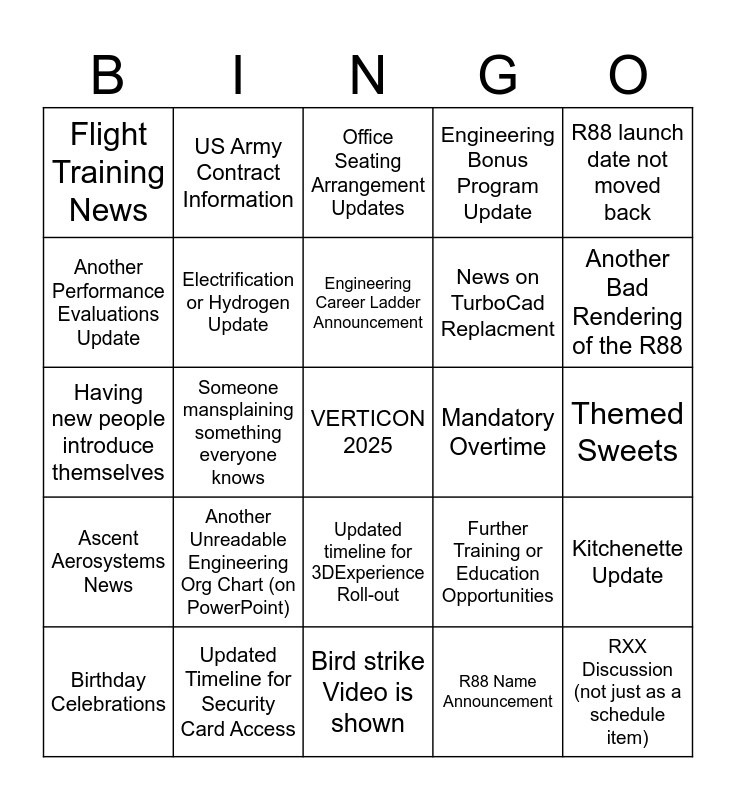 Engineering All Hands Jan-2025 Bingo Card