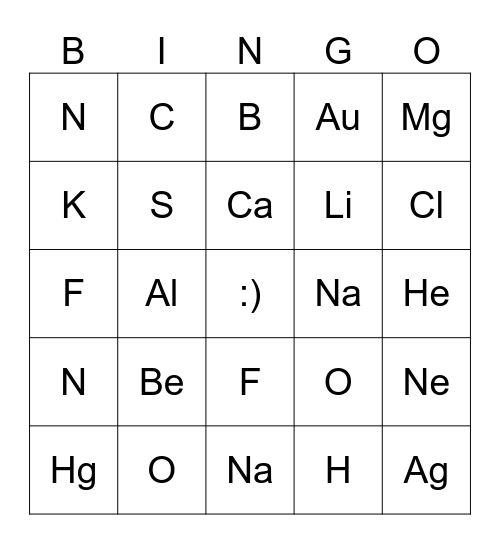 Periodic Table Bingo (First 20 elements) Bingo Card