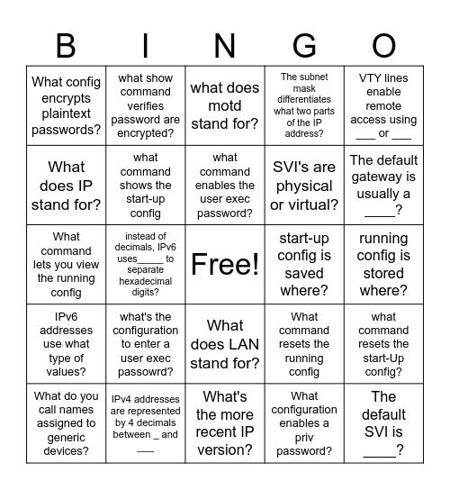 2.4 Basic Device Config Bingo Card
