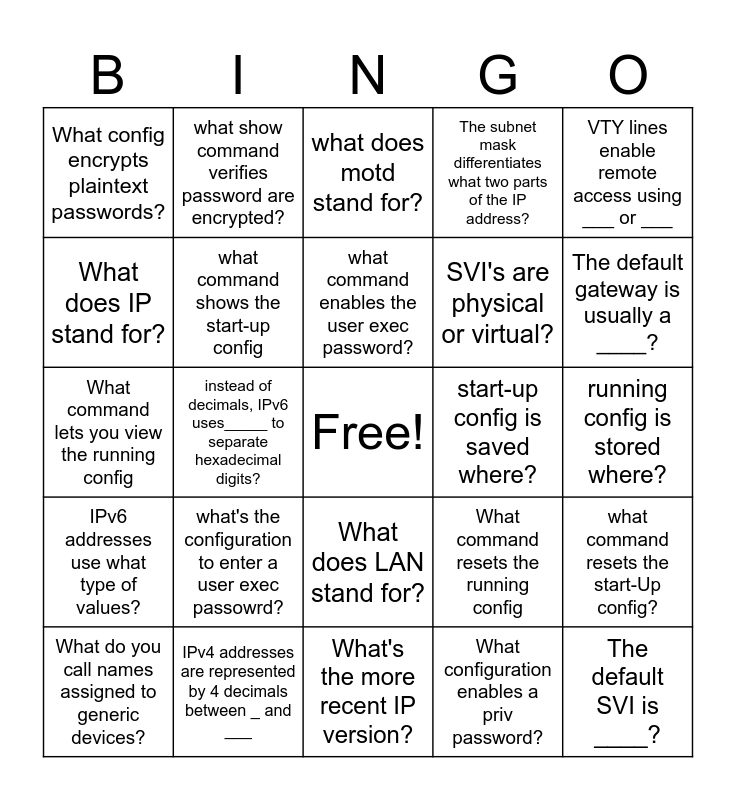 2.4 Basic Device Config Bingo Card